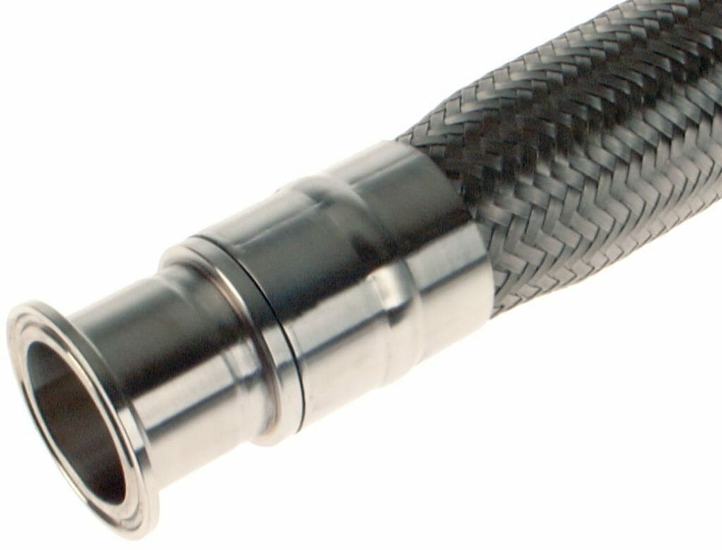 PTFE Hoses | PowerHose Technical ☎ 01495 214 664
